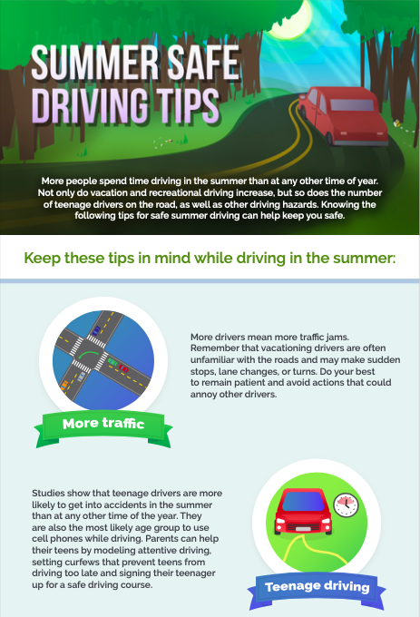 Summer Safe Driving Tips - Evergreen Insurance, LLC.